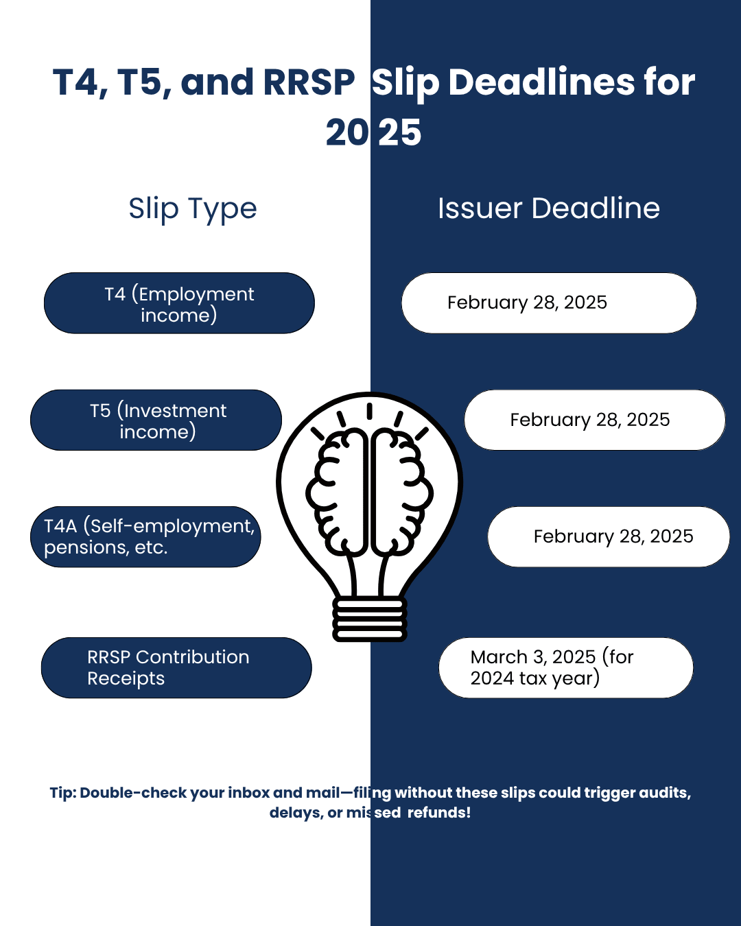 Canada Tax Filing Deadline 2025: Avoid CRA penalties Before It's Too Late